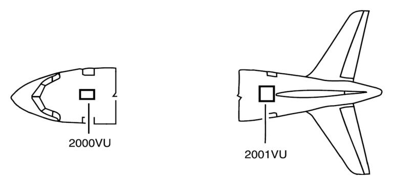 Airbus A320 CIRCUIT BREAKERS - AviationHunt